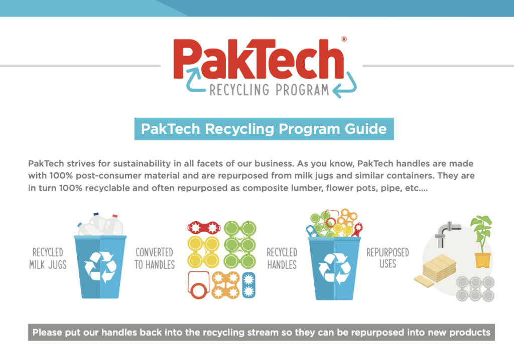 Resources - PakTech